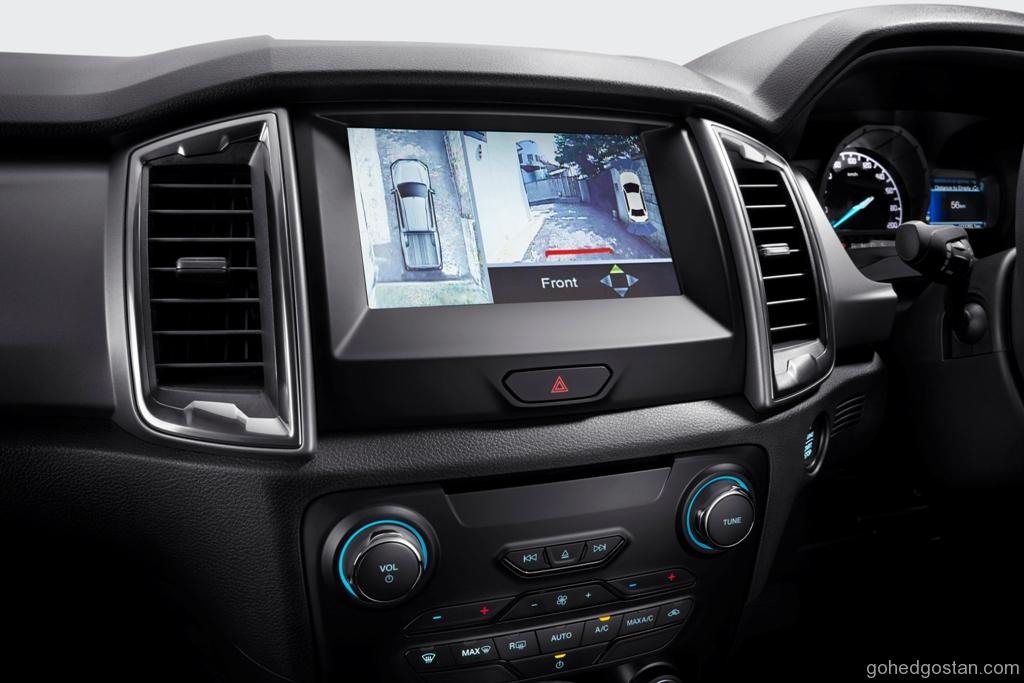 Ranger 360 Camera | Gohed Gostan